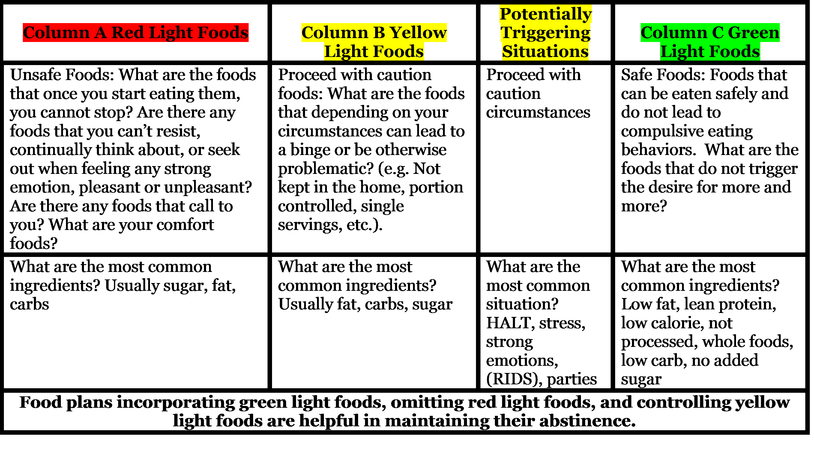 Printable Grey Sheet Food Plan Free Printable