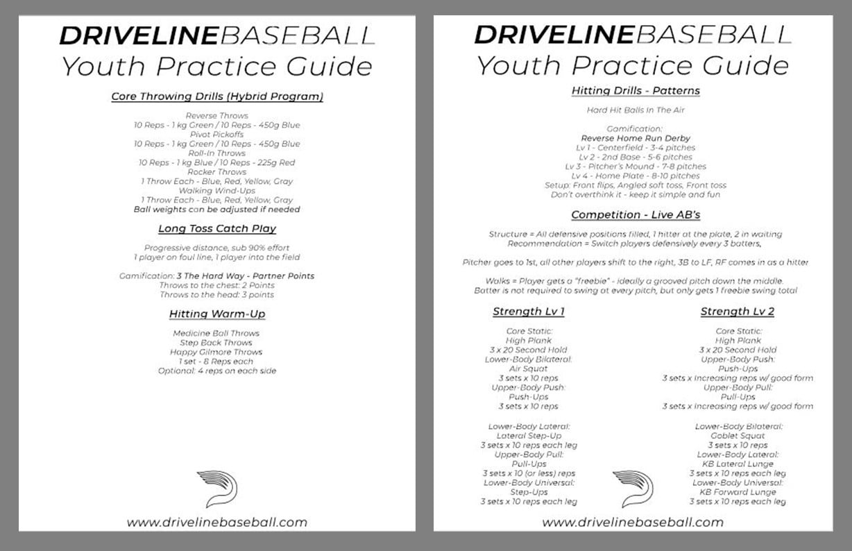 Printable Baseball Practice Plan Template Free Printable