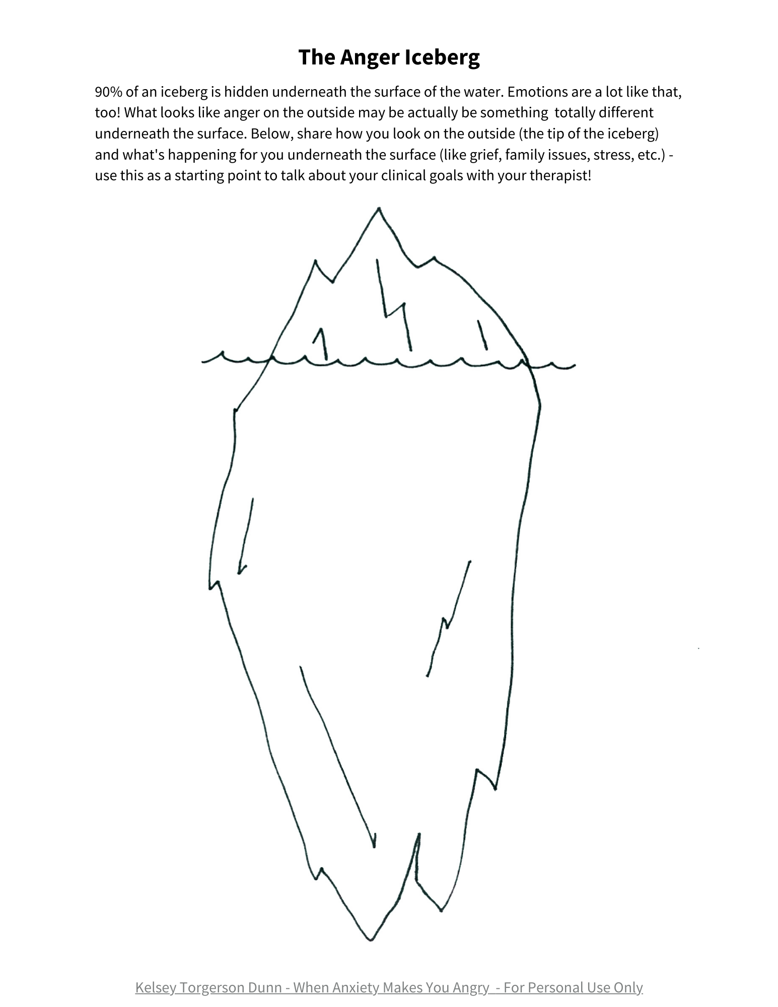 Free Printable Blank Anger Iceberg Pdf Free Printable